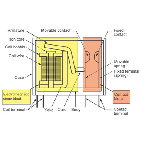 Buy Tangchai Flasher Relay 24v 6pins Mc897365 066500-3491 Mc883166 ...
