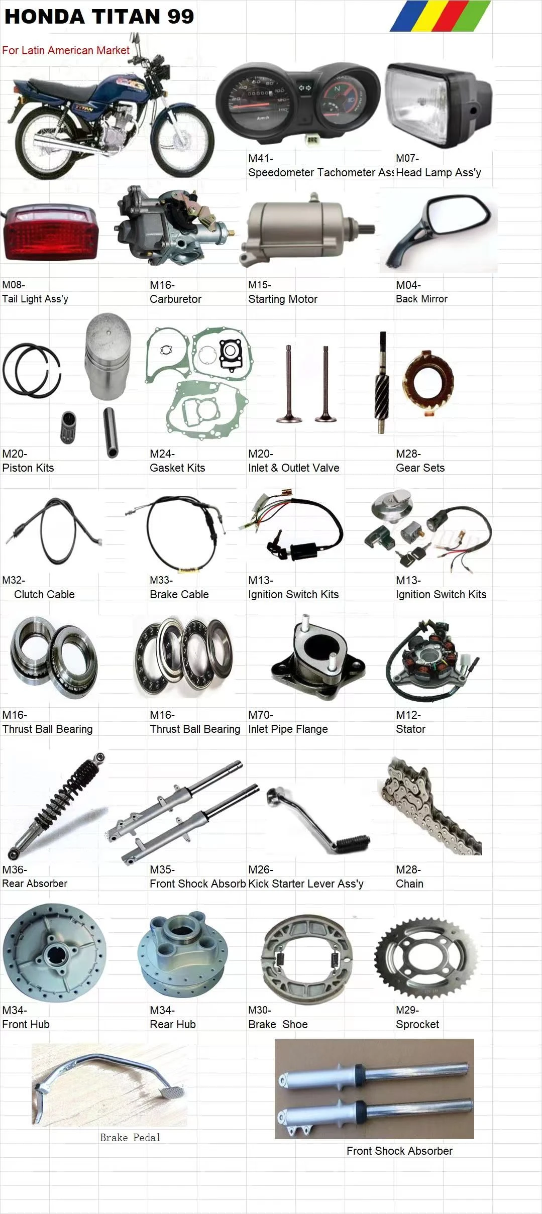 Buy Akt 110 Cdi ,motorcycle Cdi Ignition For Bajaj from GUANGZHOU LIFU ...