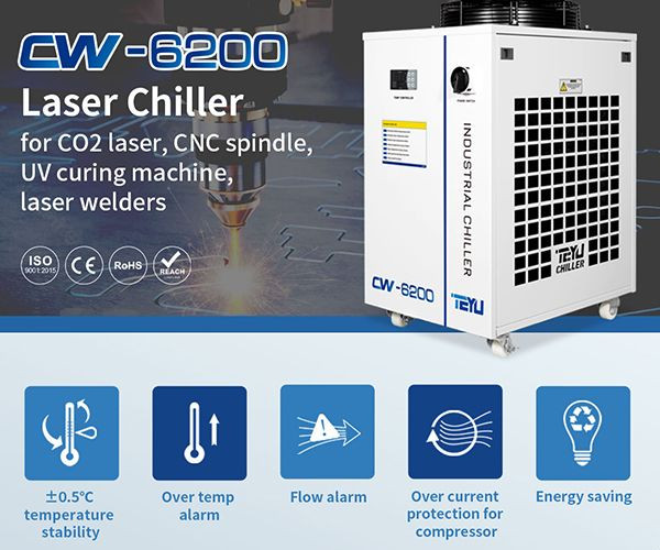 Buy Water Chiller Cw-6200 With 5100w Cooling Capacity from TEYU S&A ...
