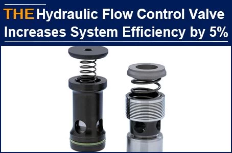Buy Hydraulic Flow Control Valve Increases System Efficiency By 5% from ...