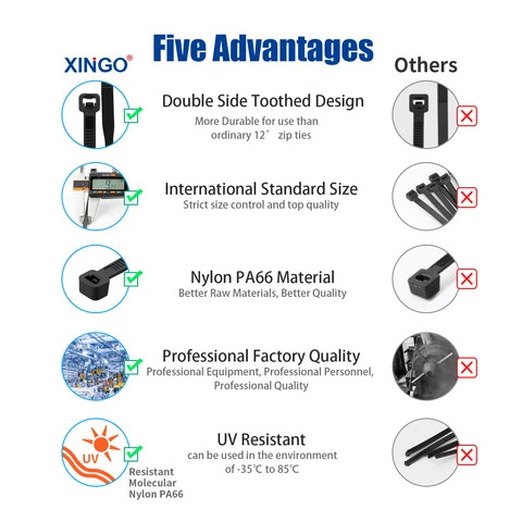 Buy Double-sided Lock Cable Tie Black Plastic Nylon Pa66 Zip Ties ...