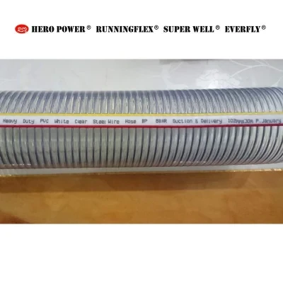 Buy Pvc Fibre Reinforced Steel Wire Hose/pvc Soft Hose/plastic Hose ...
