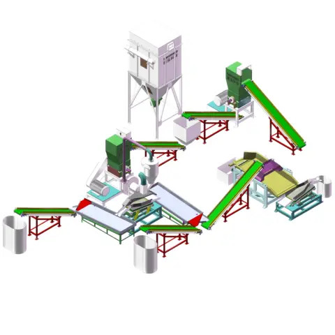 Buy Shinho Automatic Copper Wire Granulation Production Line Scrap Wire ...