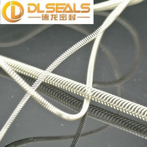 Buy Stainless Steel 301 Meander Spring 1.4310 H Elicoil Spring Canted ...