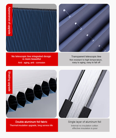 Buy Universal Antiultraviolet Automobile Sunshade Window Parasol Car ...