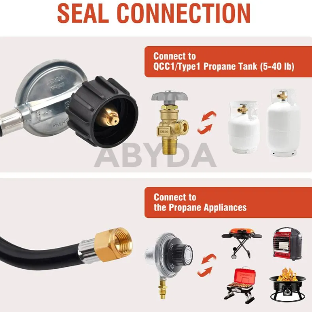 Buy Kr101 Qcc Lpg Low Pressure Regulator from ABYDA (Dong Guan)Gas ...
