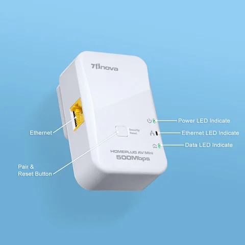 Buy 7inova Homeplug Av Ethernet Powerline Kit Up To 500mbps Plug And ...