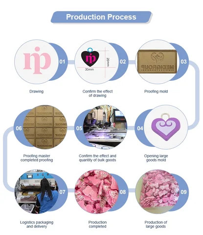 Buy Custom Injection Logo Silicone Zip Pull Rubber Soft Zipper Puller ...