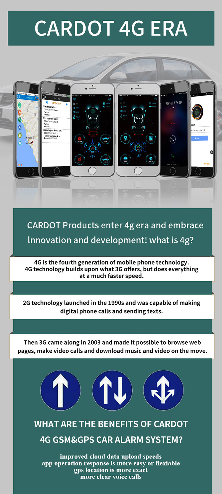 Buy Kol Cardot 4g Gps Gsm Smart Pke Keyless Entry Liquid Crystal ...