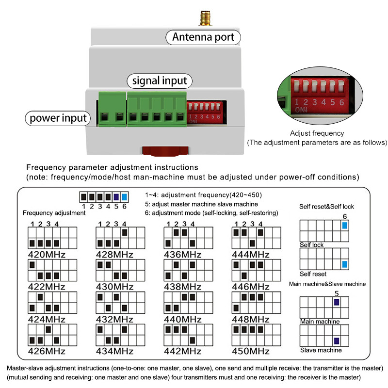 Buy Remote Control Switch Transmitting And Receiving Two-way Feedback ...