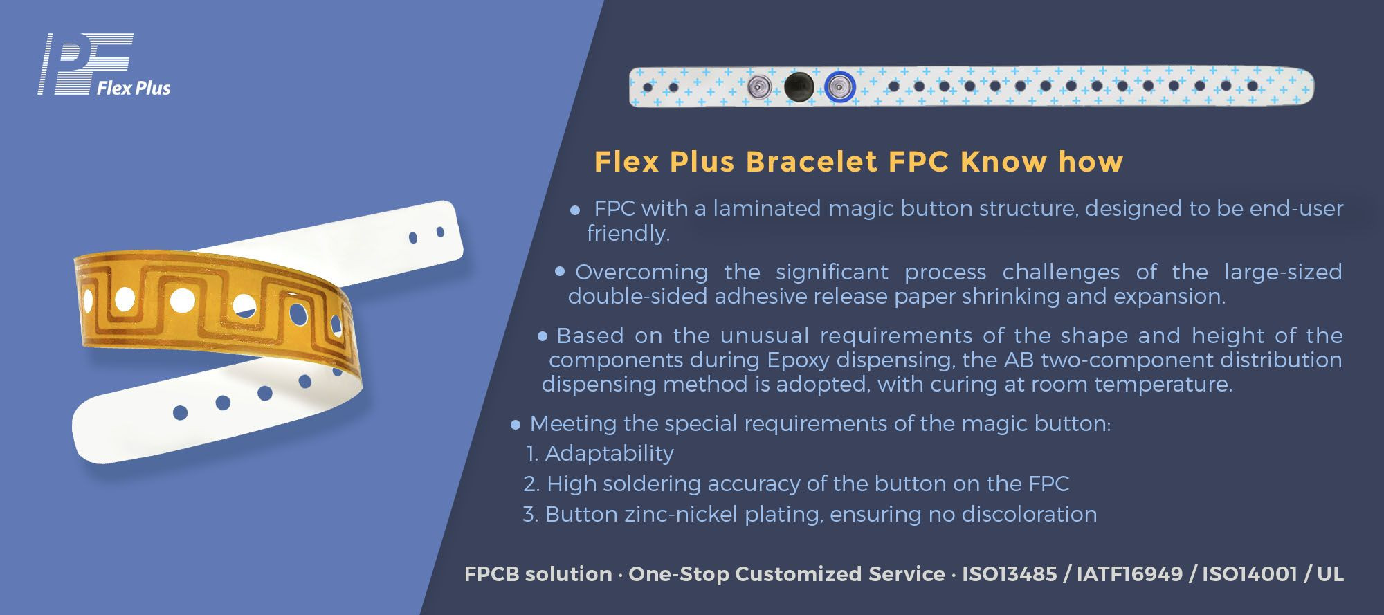 Buy Flex Plus Fpc Tailored For Sleep Mornitoring Bracelet from Flex ...