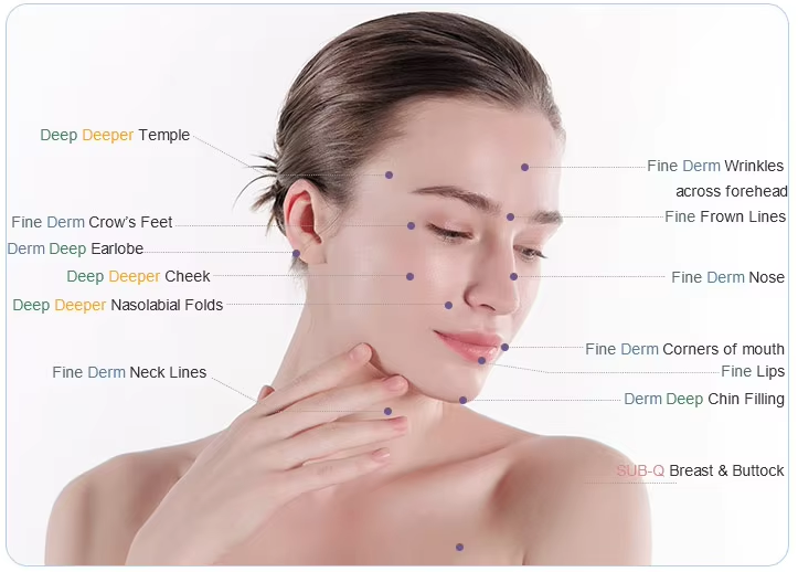 Buy Botulax Botulinum Toxin Type A – 100 Units from Tianjin Zhenmeichan ...