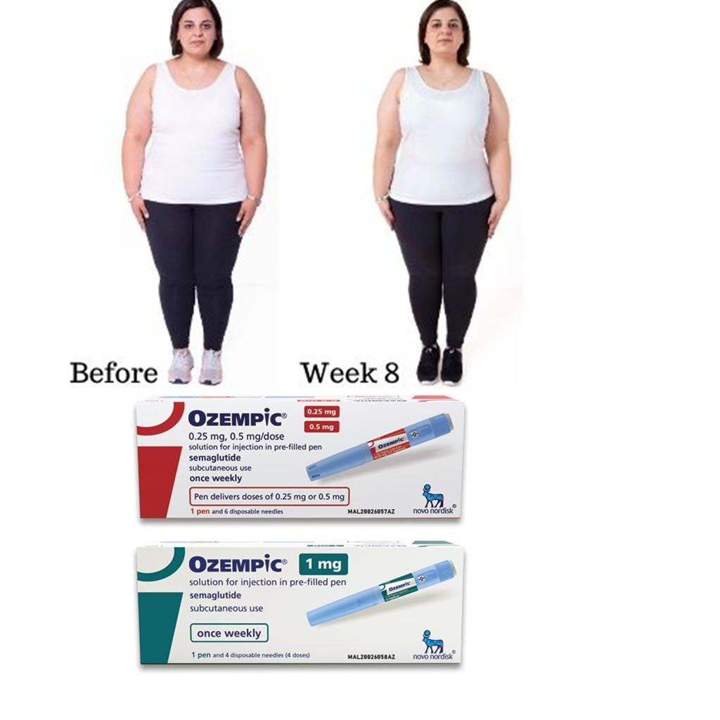 Ozempic Bulgaria247 - Blog