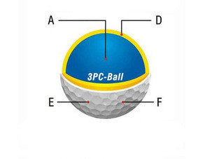 Buy 3pc Golf Ball For Tournament & 3 Layer Golf Ball Competition from ...