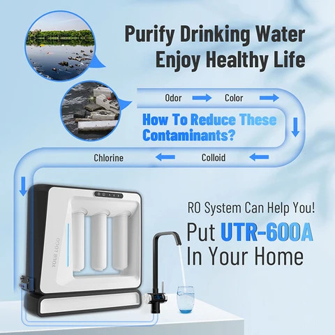 Buy Smart Tds Faucet Mineral Alkaline Water Filter Replacement Drinking ...