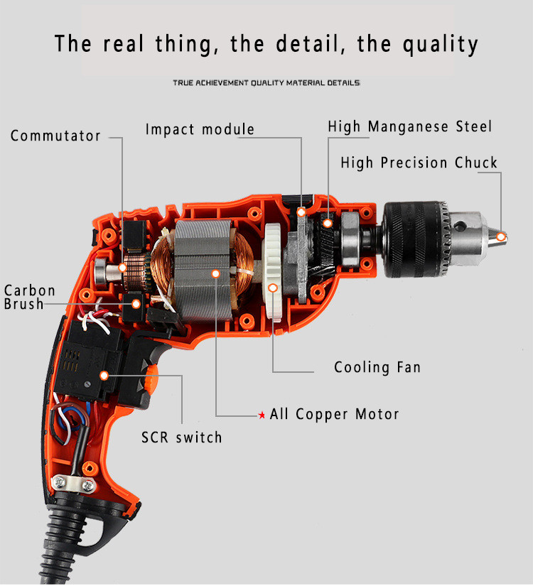 Buy Solude Screwdriver Hammer Wrench Hardware Electric Household Repair ...