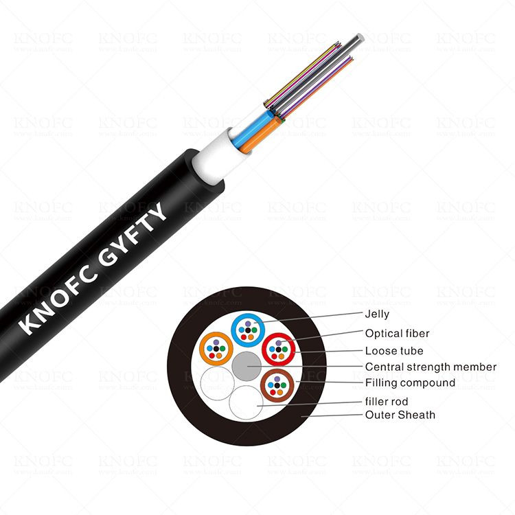 Buy Gyfty Non-metallic Outdoor Fiber Optic Cable from Shenzhen KNOFC Communication Co.,Ltd ...