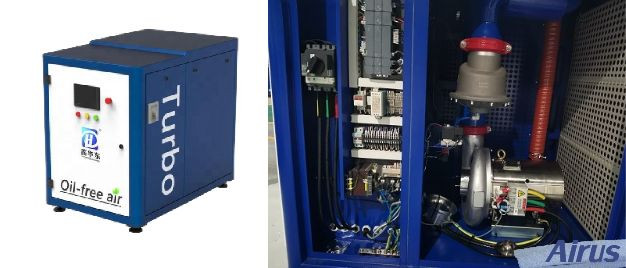 Buy Oil-free Turbo Blower For Wastewater Treatment from ...