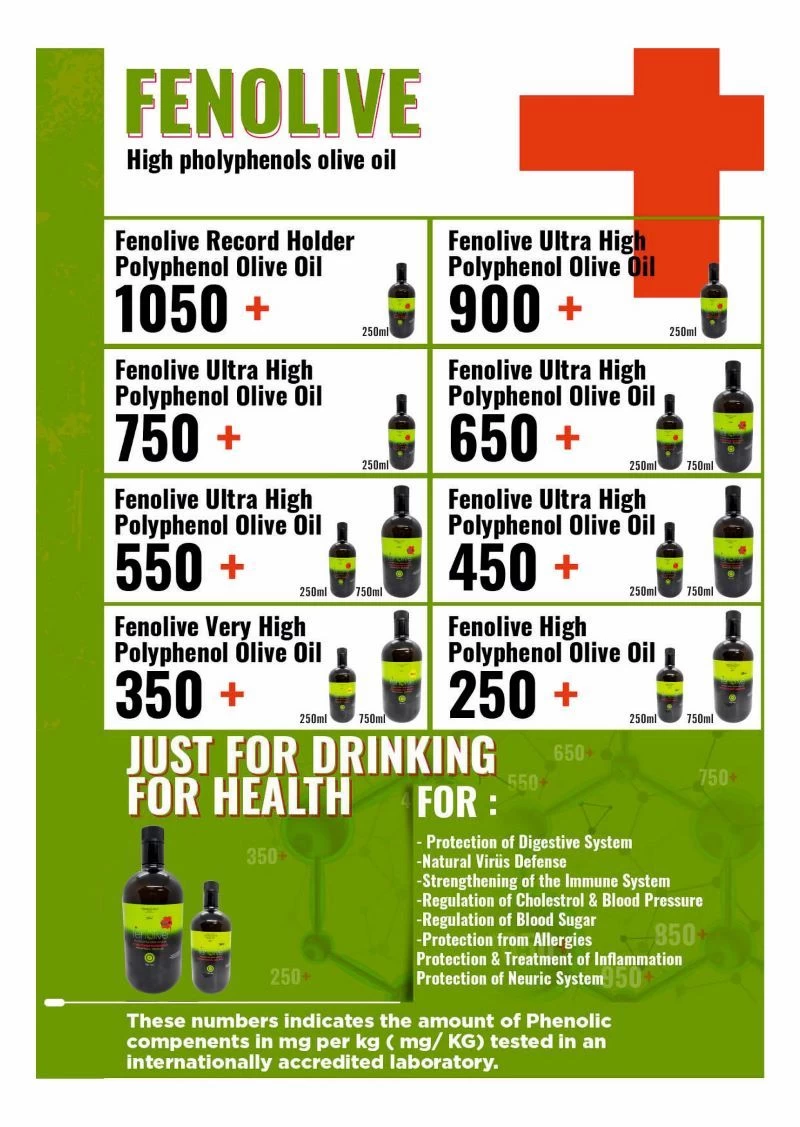 Buy High Phenolic Olive Oil from TLOS OLIVE GIDA TUR. INS. ORM. URN ...