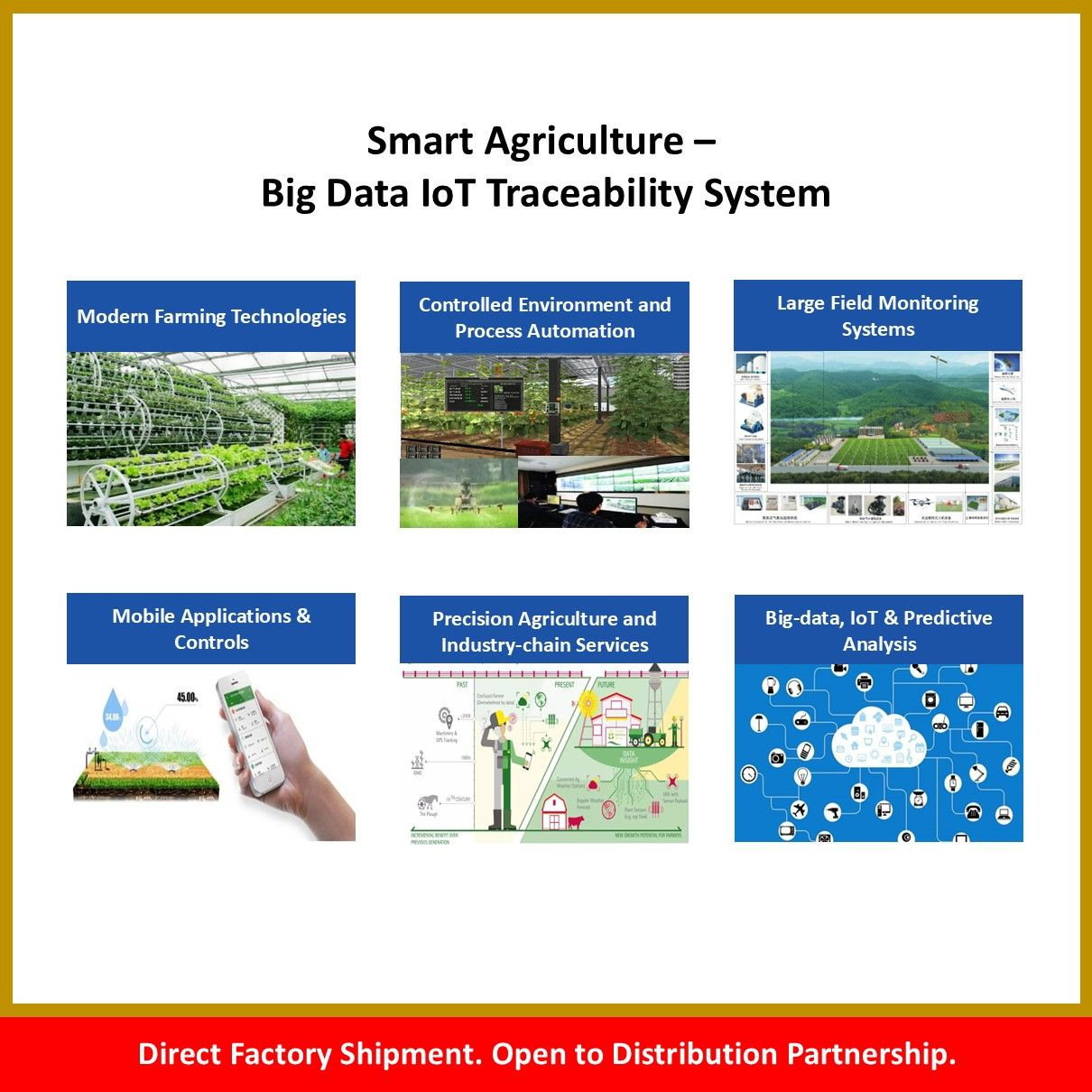 Buy Big Data Iot Smart Agriculture Traceability Platform from YF Selections, Singapore ...