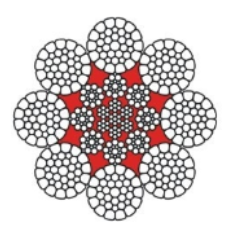 Buy 8xk36ws-epiwrc Plastic-impregnated Independent Wire Rope from ...