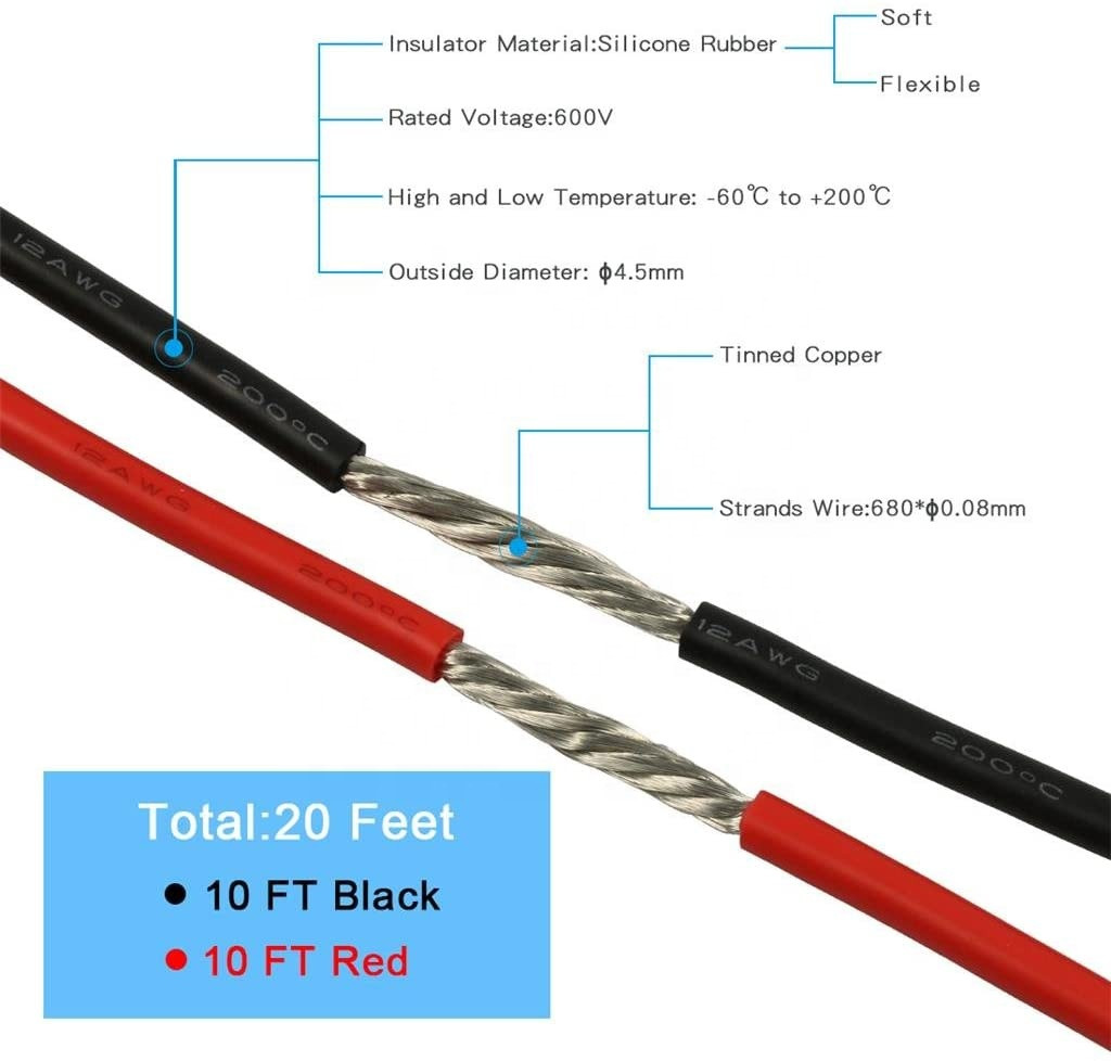 Buy 12 Gauge Silicone Rubber Heat Resistance Insulation Wire Red And ...