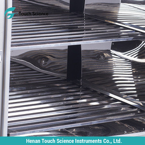 Buy Bench Thermostat Explosion Proof Dry Heat Test Lab Hot Dry Air ...