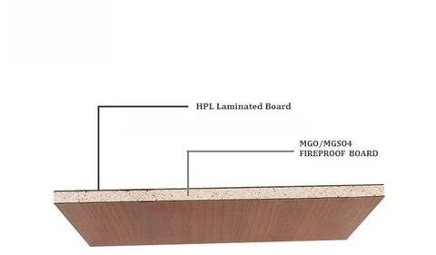 Buy Fireproof Magpanel Magnesium Oxide Panel/mgo Panel Wooden Grain Mgo ...