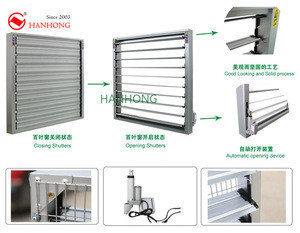 Buy Greenhouse Louver/ Electric Louver/ Electric Greenhouse Shutter ...