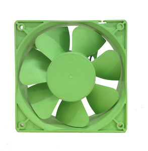 Buy Ip65 Magnetic Nmb Ac Dc Ec Types 12v 24v 48v 220v 380v Air Flow ...