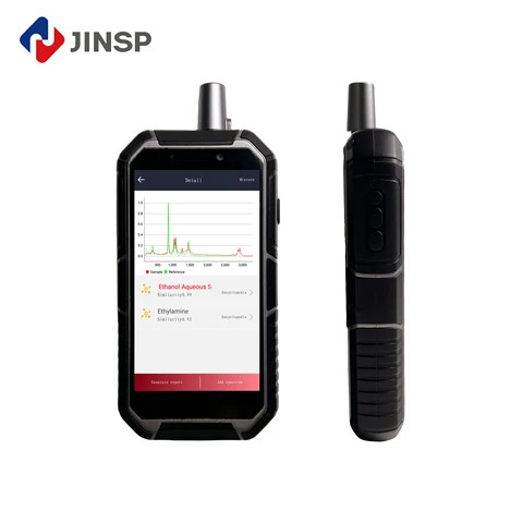 Buy Jinsp Rs1000 Portable Handheld Raman Spectrometer For Detection Of ...