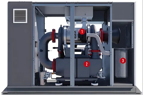 Buy Latest High-efficiency Industrial Compressors 380v Magnetic ...