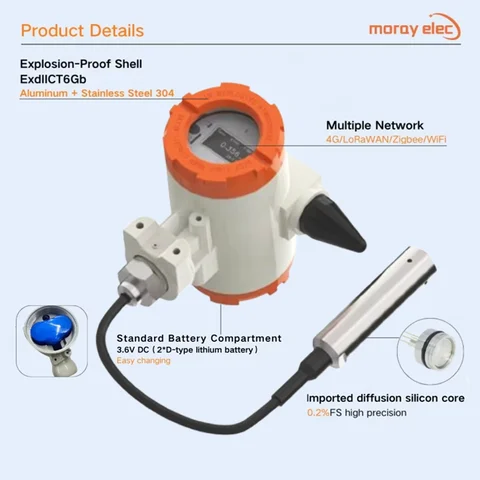 Buy Me6001w Factory Price Customizable Underwater 4g Nb-iot Water Level Transmitter Remote ...