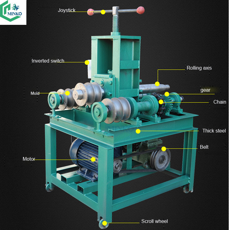 Buy Price Of Cnc Ss Pipe Bending Machine Square Tube Pipe Bender ...