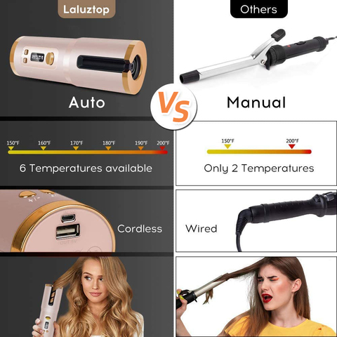 Buy Wireless Hair Curler Automatic Curly Hair Machine Rizador De ...
