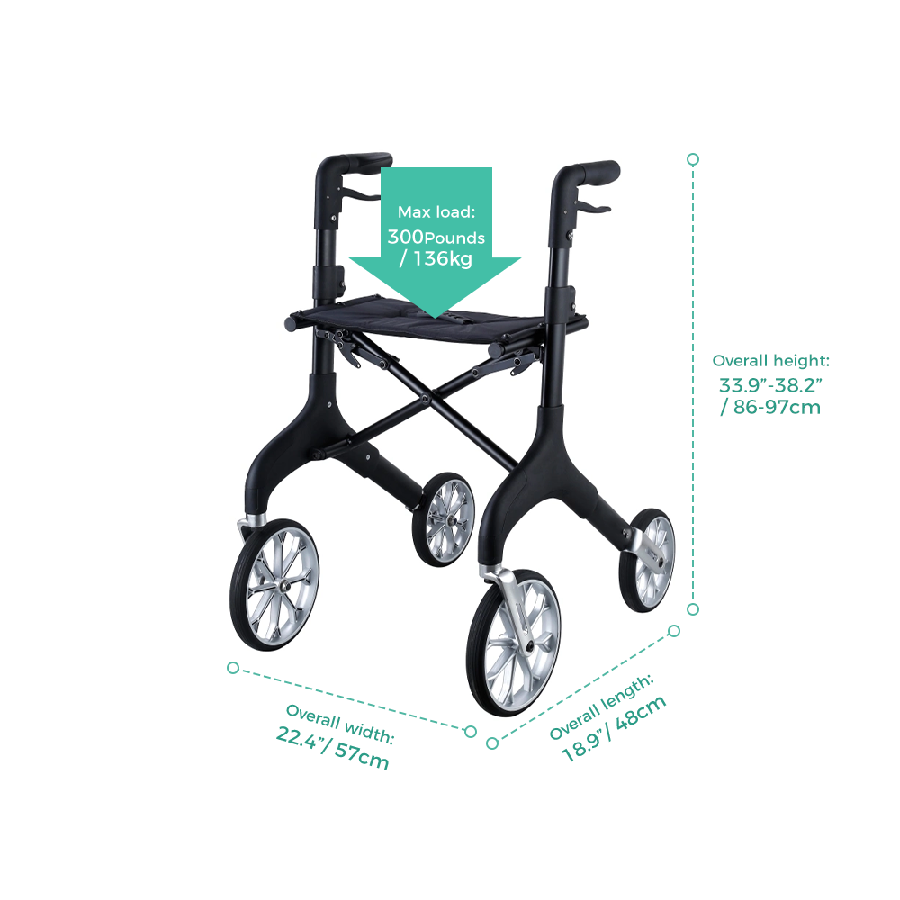 Buy Aluminum Rollator Euro Style from FOSHAN NOKA MEDICAL EQUIPMENT CO ...