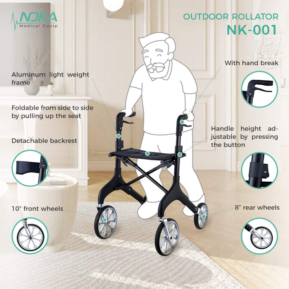 Buy Aluminum Rollator Euro Style from FOSHAN NOKA MEDICAL EQUIPMENT CO ...
