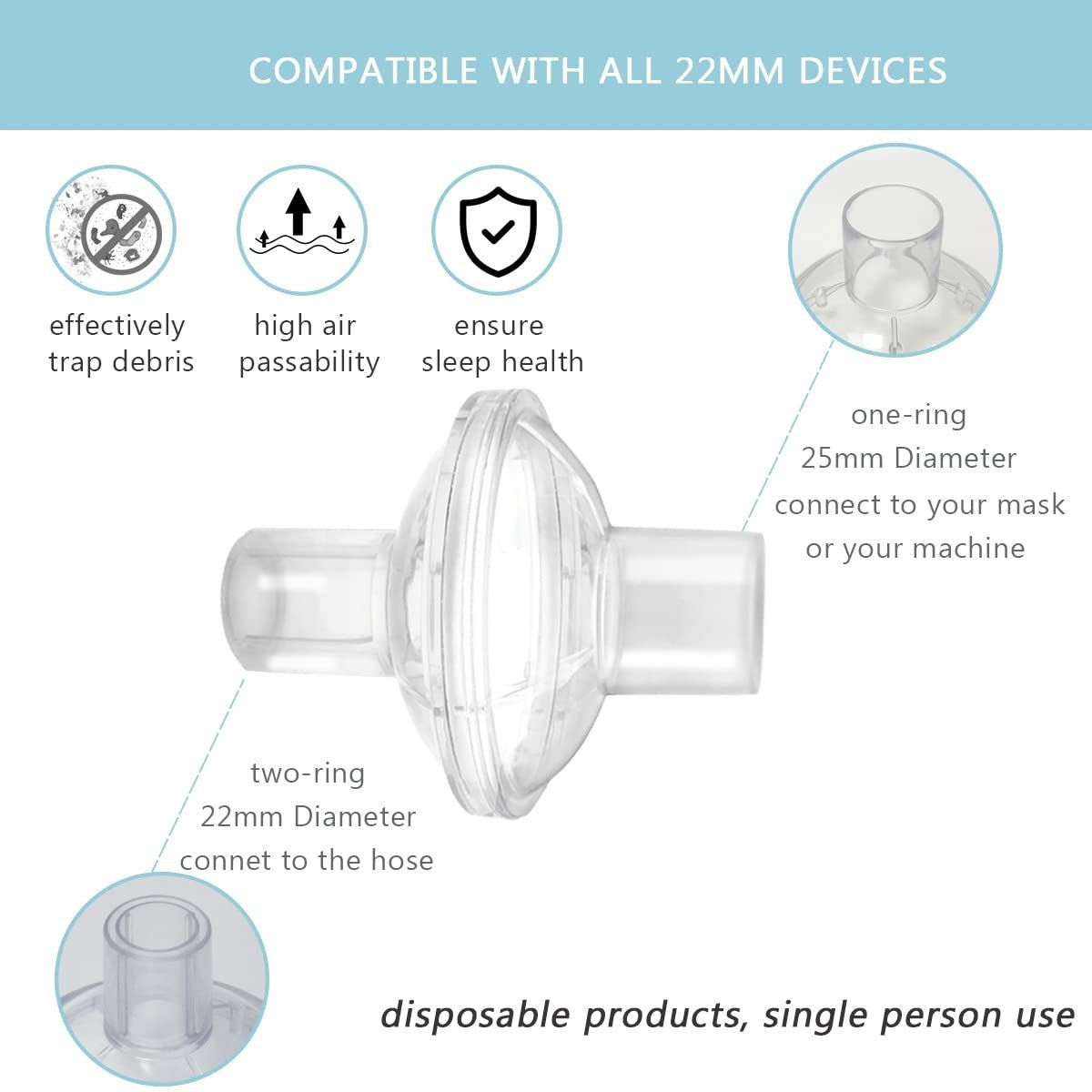 Buy New Universal Bacterial Viral In-line Outlet Cpap Filter Compatible ...
