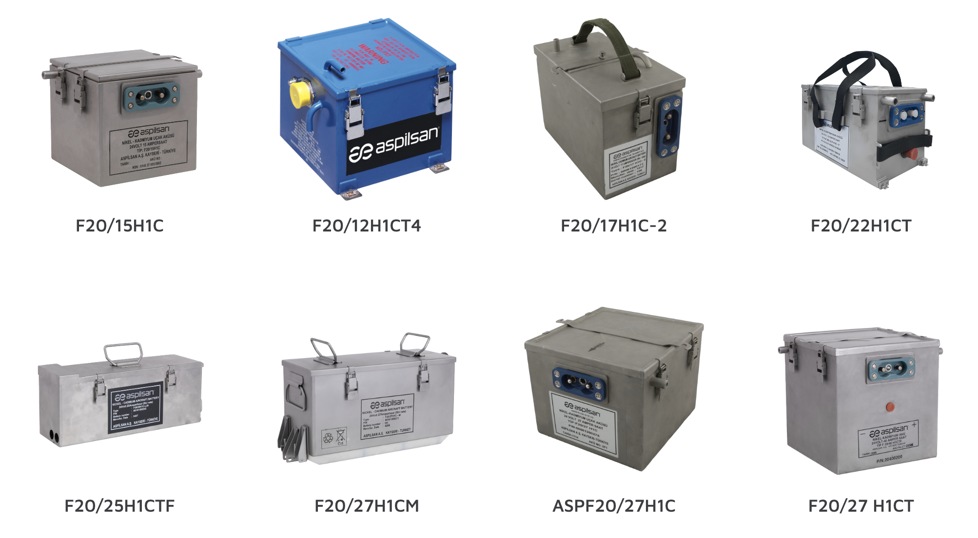 Buy Batteries from EM, Israel | Tradewheel.com