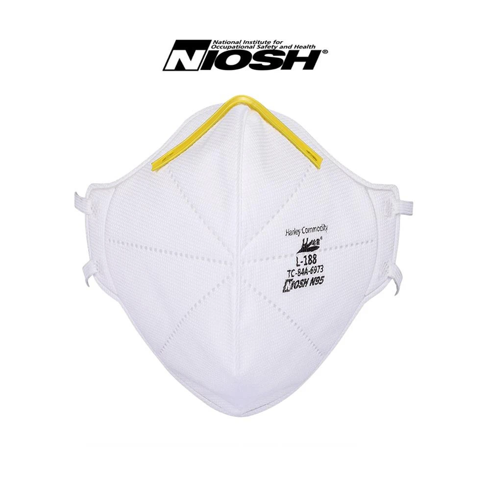 Buy N95 Foldable Mask, Niosh、ce Certification, from Zhangye Noan ...