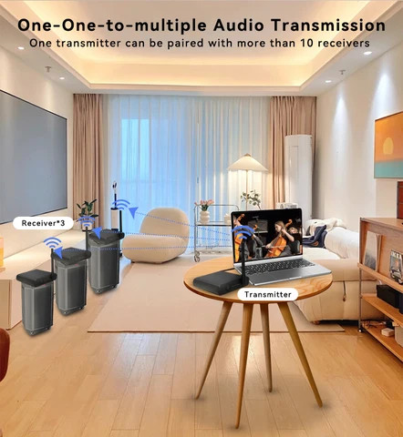Buy Akaudio 2.4g Wireless Digital Audio Transmitter And Receiver Tx Rx ...