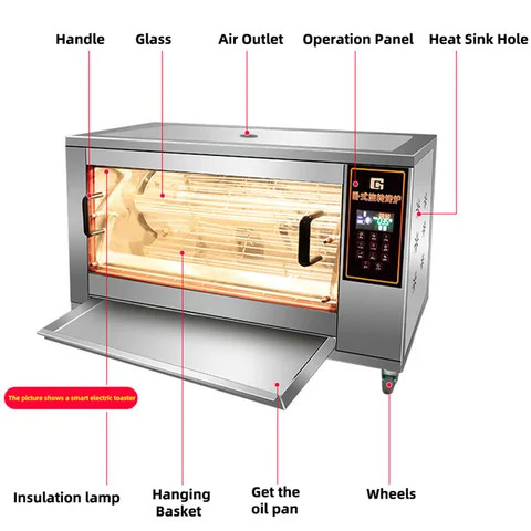Buy Automatic Rotate Roasted Chicken Grill Machine Electric Rotisserie ...