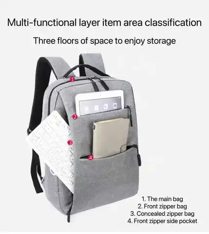 Buy Multifunction Customised Wholesale Laptop Backpack School Bags ...