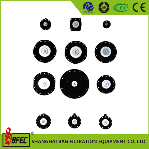 Buy Pulse Differential Pressure Controller For Bag Filter from Shanghai ...
