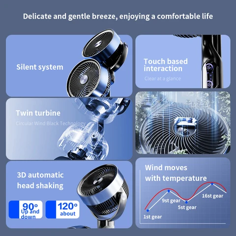 Buy Yixuan Dual-head Standing Fans With Powerful Air Circulation, Ideal ...