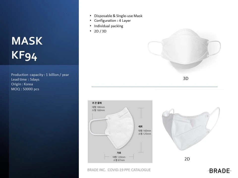 Buy Kf94 / Ffp2 Mask from BRADE.INC, South Korea | Tradewheel.com