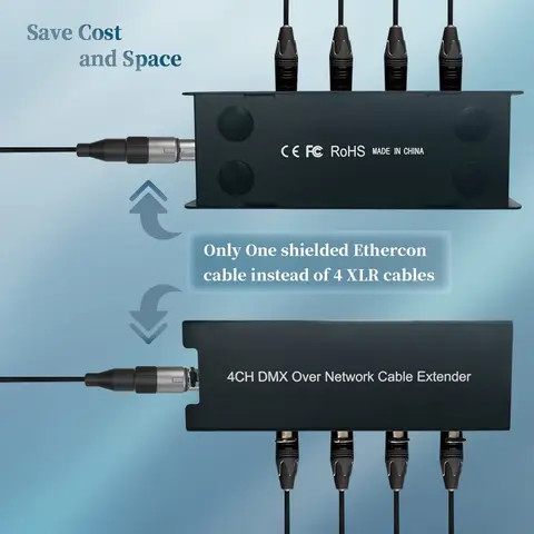 Buy 4ch 3-pin Xlr Male / Female To Single Ethercon Cable Cat6 Audio ...