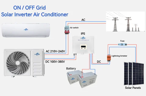 Buy Dc 100% Solar Ac System 9000/12000btu Efficient Solar Air ...