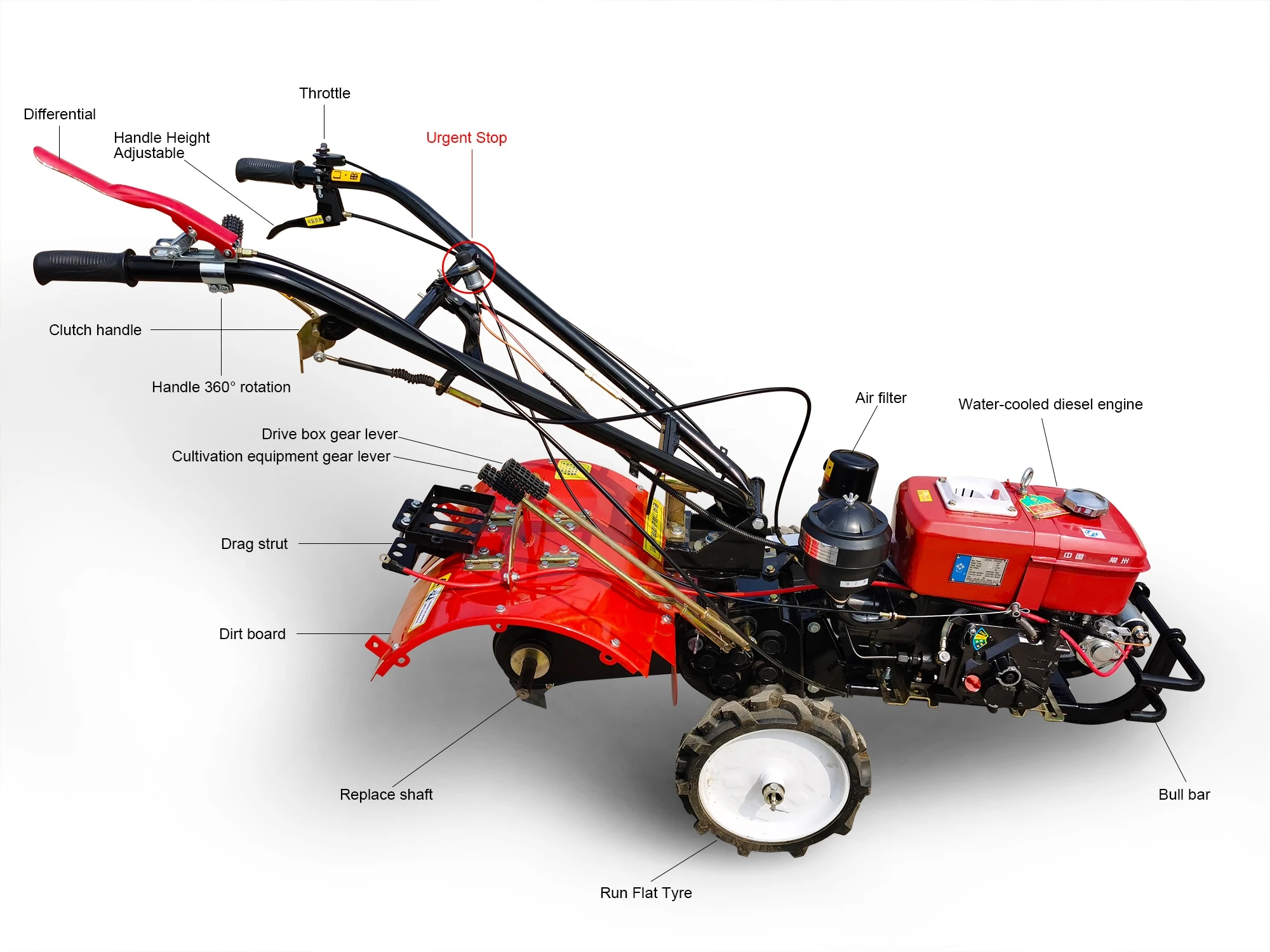 Buy Farmer Equipment 6hp 8hp Weeder Machine Wheel Hoe Farming Tractors ...