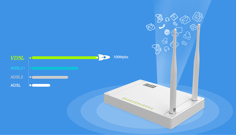 Buy Netis Dl4422v2 Multifunction High Speed 300mbps Wireless N Adsl2 ...